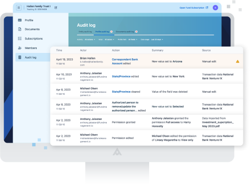 Investor Access | Anduin